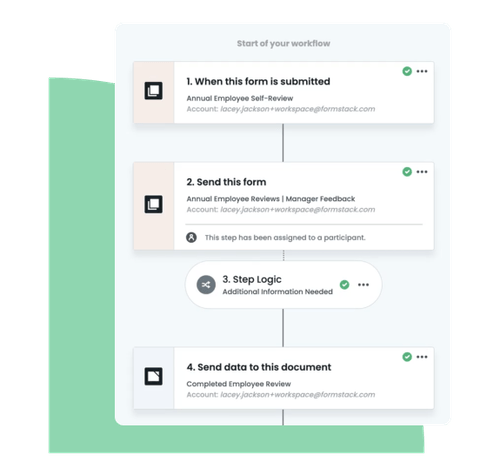 Workflows PRO | Workflow Automation Tool